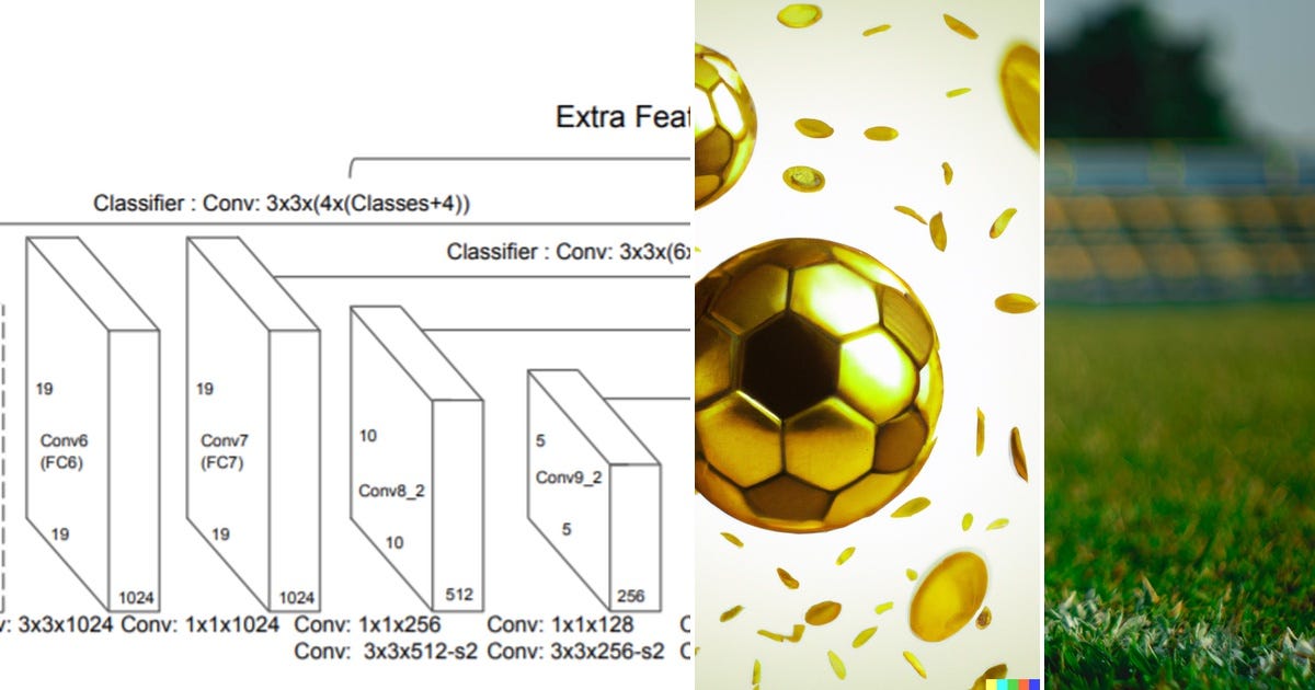 List: Computer Vision - Football | Curated by Pepijnvvugt | Medium
