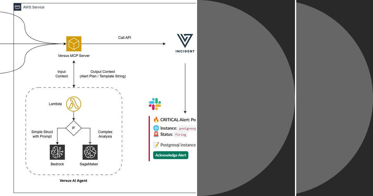 List: AI | Curated by florian clisson | Medium