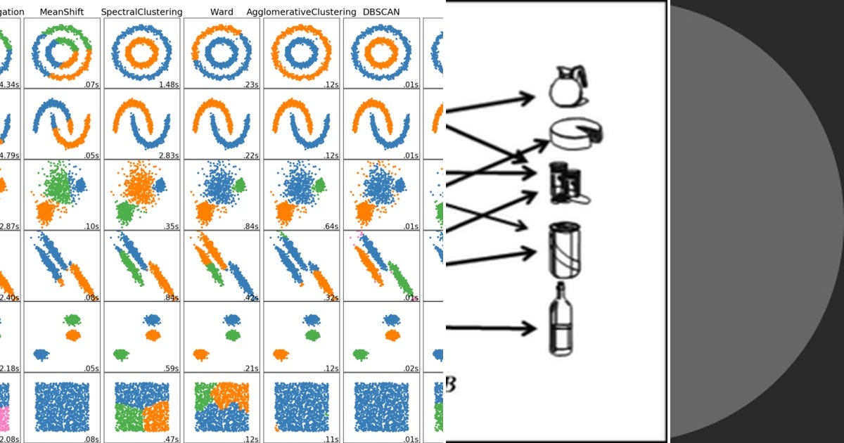 List: Analytics | Curated by Pedrodz | Medium