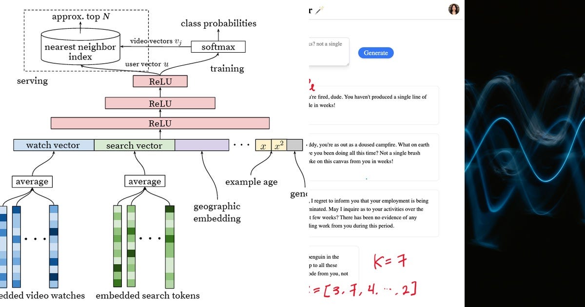 List: Reinforcement Learning | Curated by Patrick MS Shin | Medium