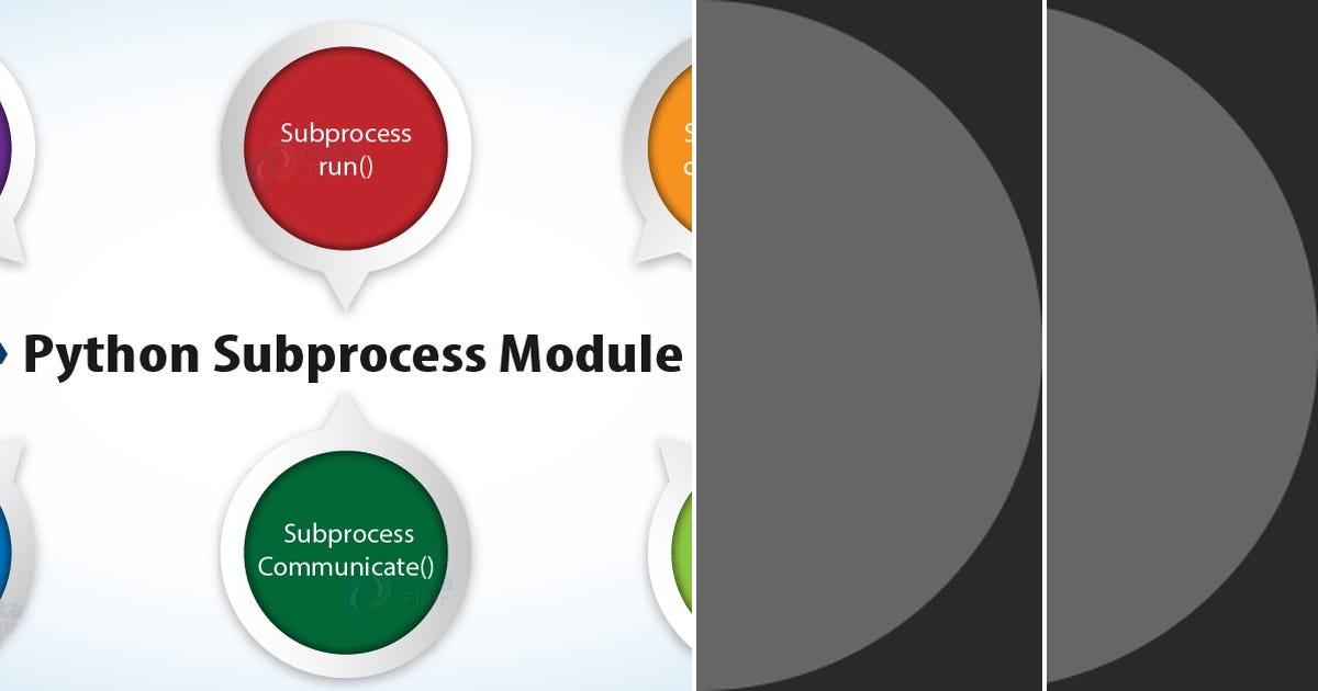 List: Python | Curated by Citysquirrel | Medium