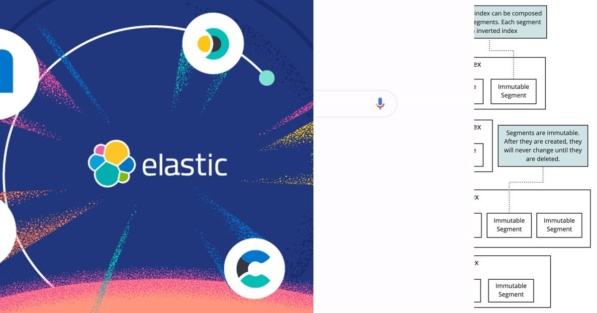 List: Elastic | Curated by Takash Futada | Medium