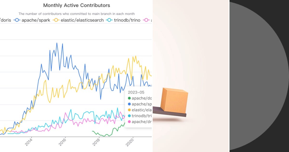 List: Apache Doris | Curated by Sergio Mafra | Medium
