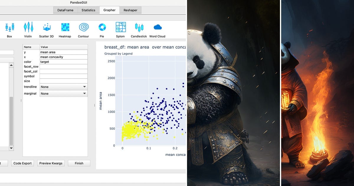 List: pandas | Curated by Radouane El Berrak | Medium