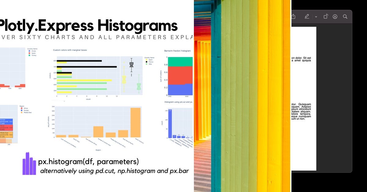 List: Visualization | Curated by Roberto Porto Benatti | Medium