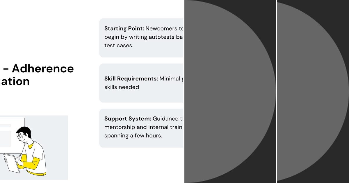 List: qa | Curated by Mariani Pereira | Medium