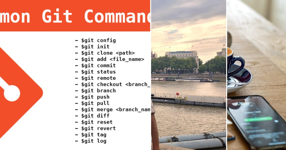 List: Coding | Curated by Varun Singh | Medium