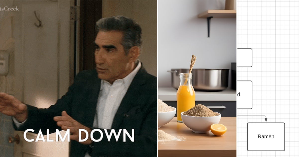 List: Topics | Curated by Muhammad Elsheikh | Medium