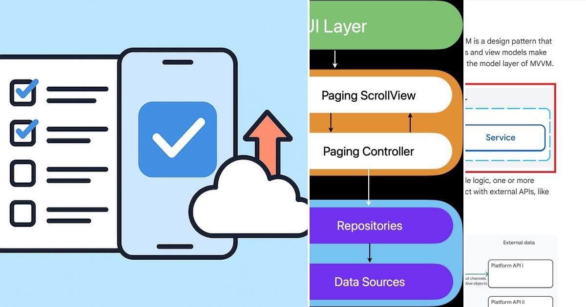 List: Flutter | Curated by Manuel Vega | Medium