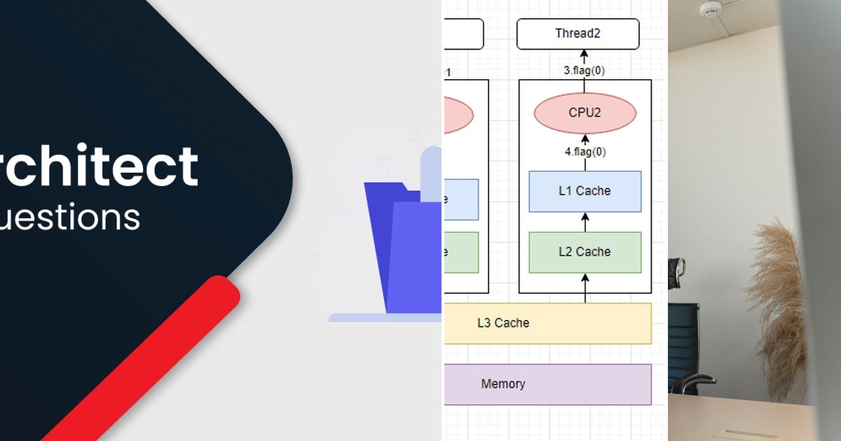 List: Interviews | Curated by Saiteja Reddy | Medium