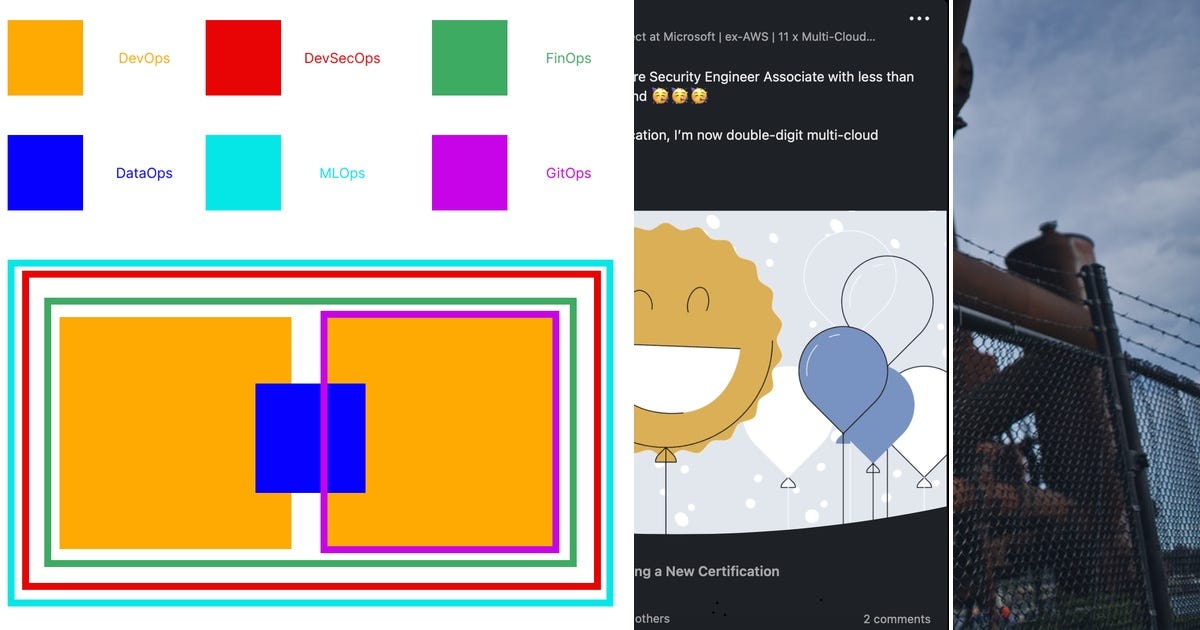 List: My reading | Curated by Prashanth Apollyon | Medium