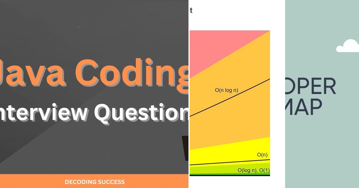 List: Java Roadmap | Curated by loki | Medium