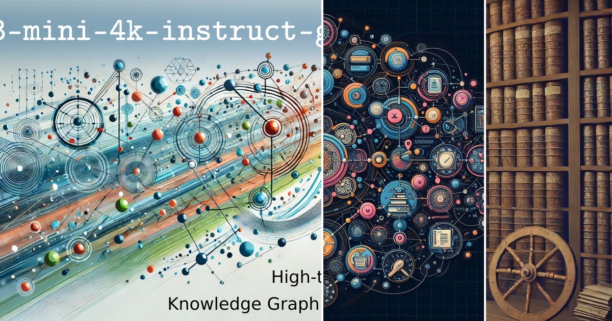 List: graphrag | Curated by Infocz Gcp | Medium