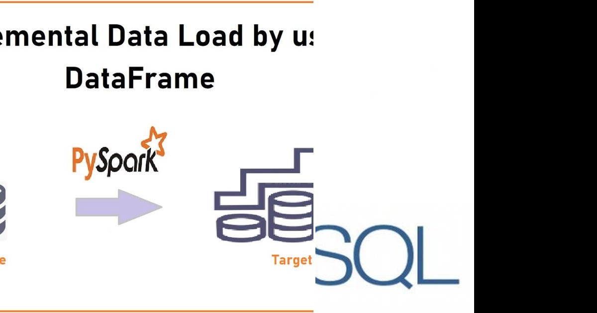 List: python | Curated by André Nascimento | Medium