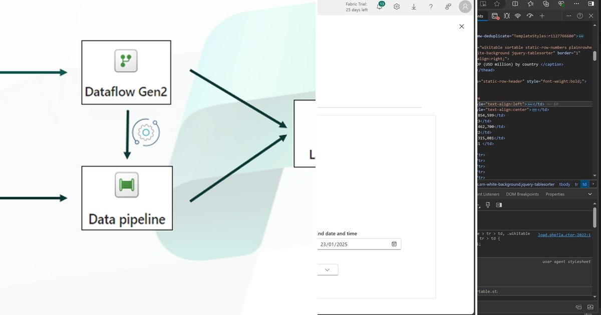 List: Data Engineering | Curated by Saranga Kumarapeli | Medium