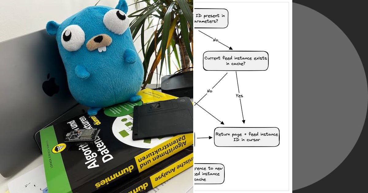 List: Real life programming | Curated by Raphael Montaud | Medium