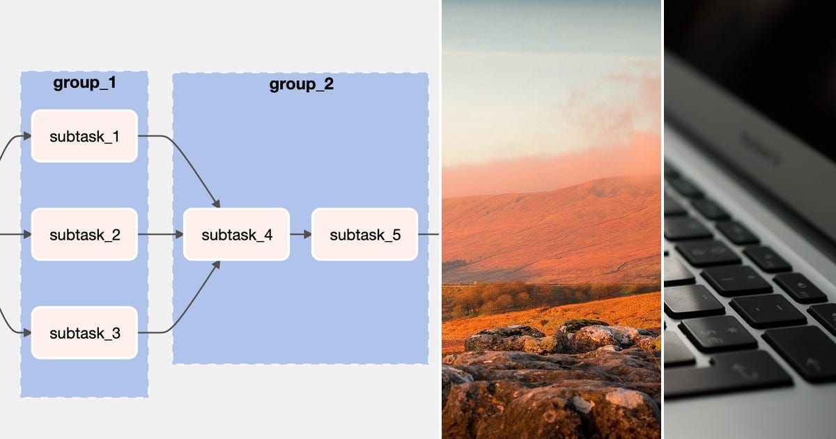 List: Airflow | Curated by Mattias Gilles | Medium