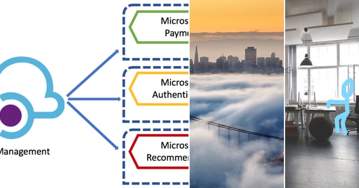 List: Cloud | Curated by Krishna Chaitanya | Medium