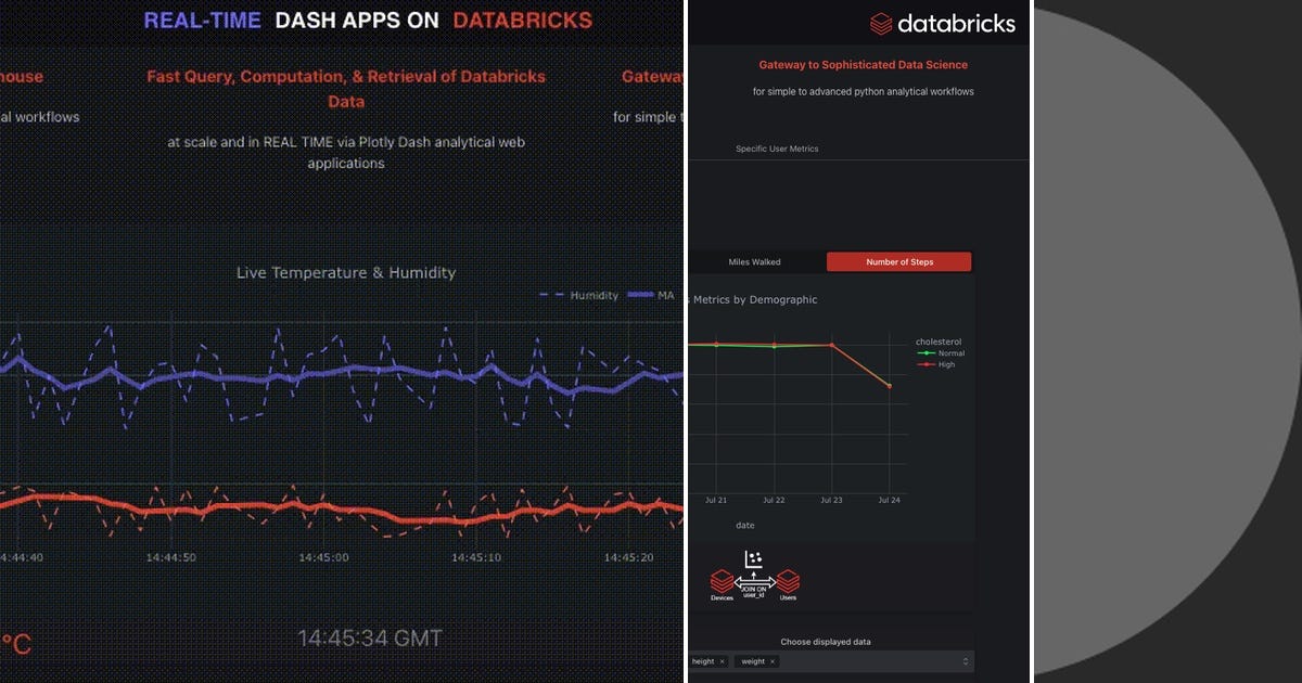 List: plotly/dash | Curated by Janis Ratnieks | Medium