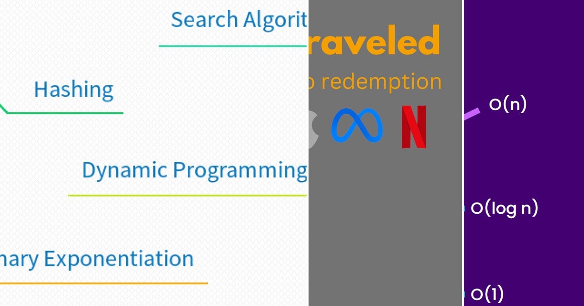 List: Algorithms | Curated by Deivanayagam Senthil | Medium