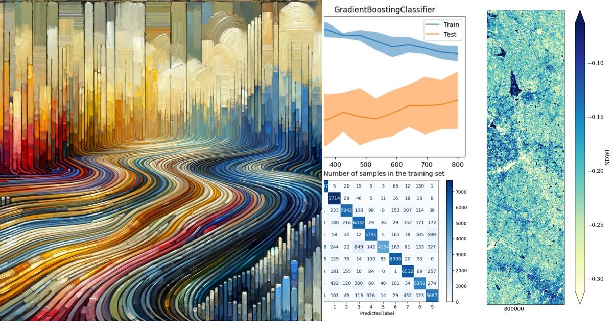 List: Viz | Curated by Lee Vaughan | Medium
