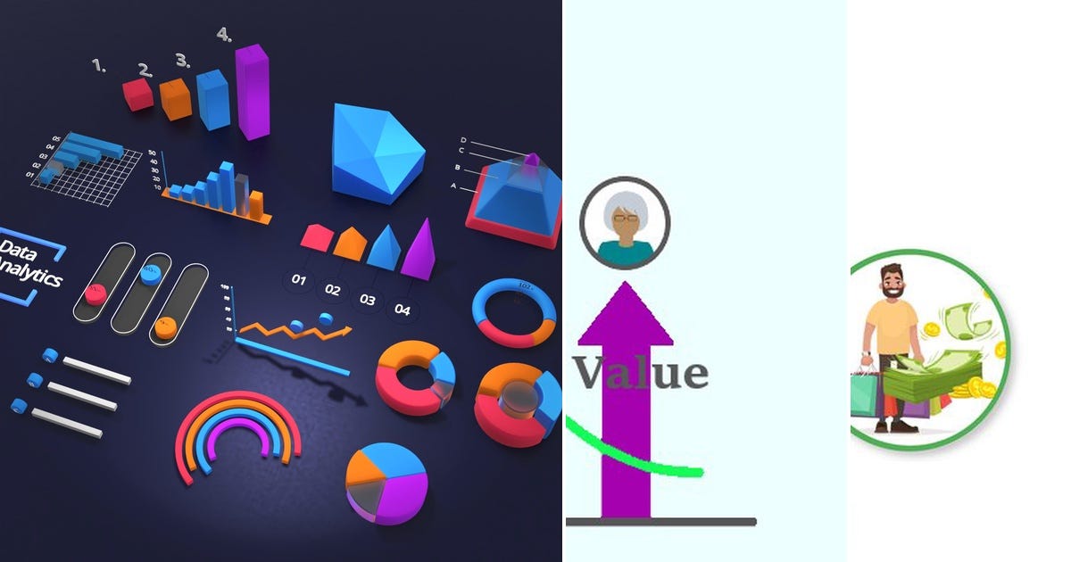 List: Customer segmentation | Curated by Ehsan Afshar | Medium
