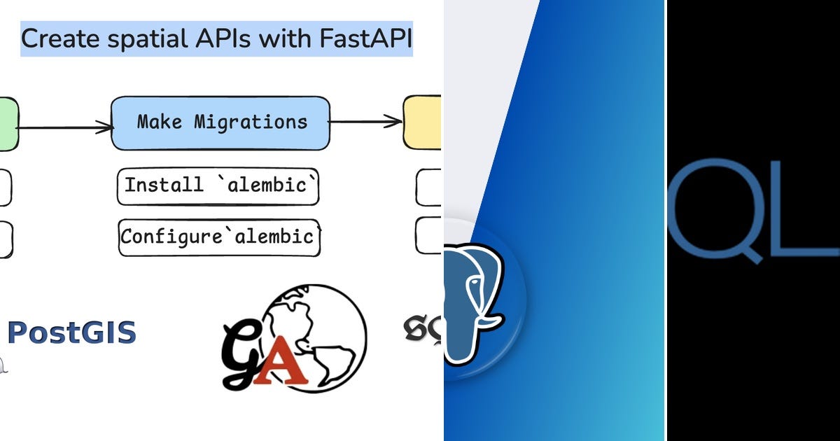 List: Postgres | Curated by Sam Thirlwall | Medium
