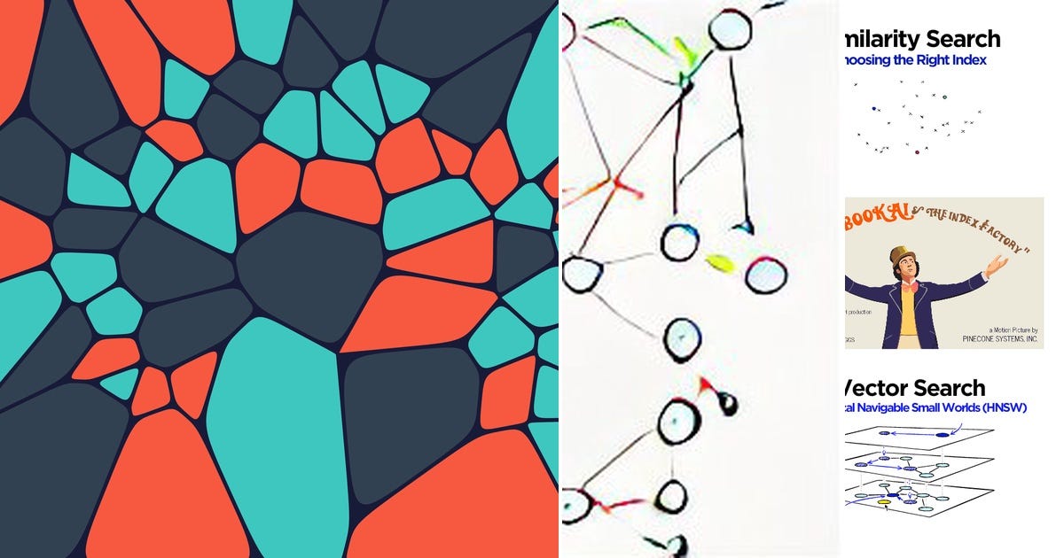 List: Similarity Search | Curated by b morsy | Medium
