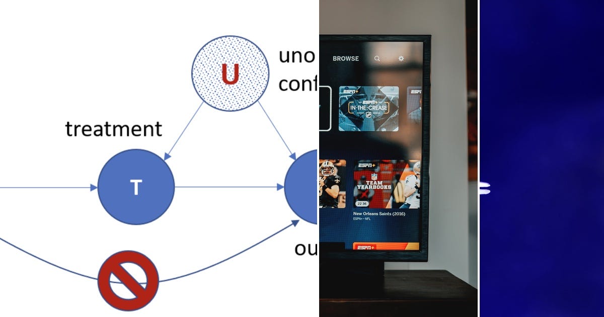 List: Casual inference | Curated by Thongnm | Medium