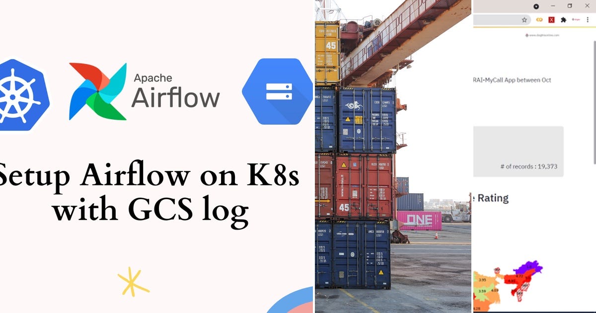 List: GCP | Curated by ShadowXpert | Medium