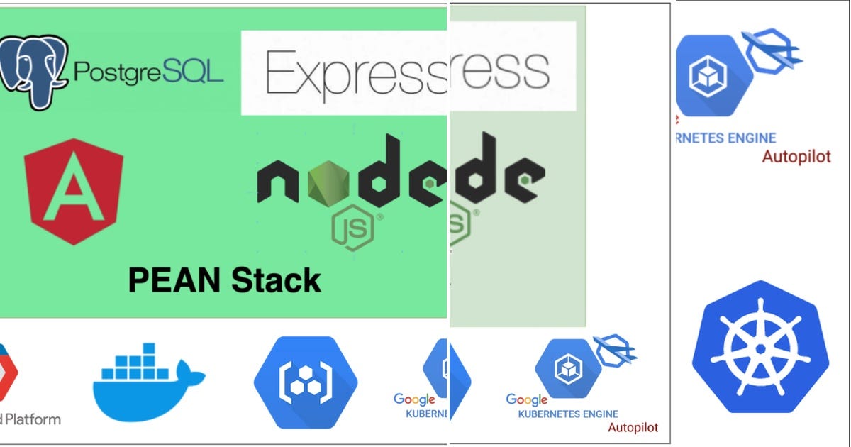 List: Angular | Curated by Juan Pablo Moreno Gomez | Medium