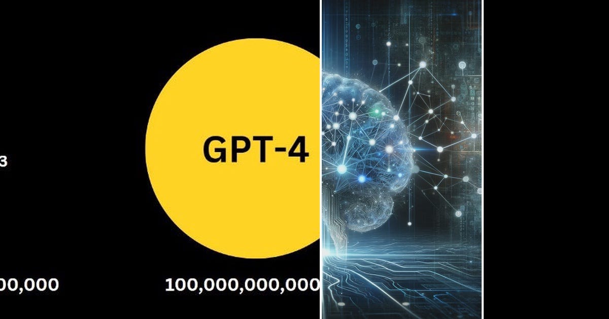 List: ChatGPT | Curated by Igor Lessio | Medium