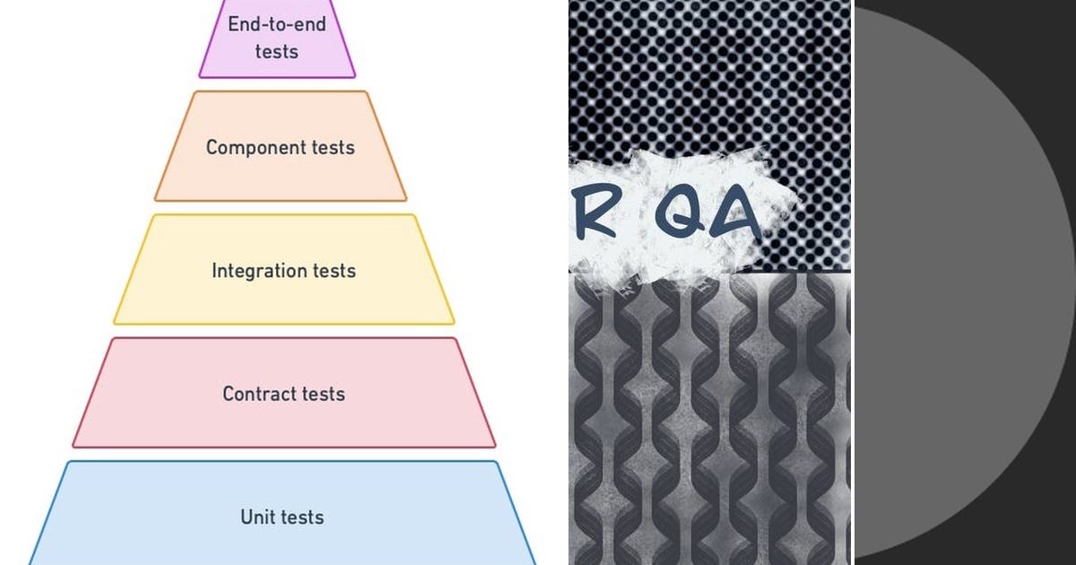 List: Tests | Curated by Osnirguitar | Medium