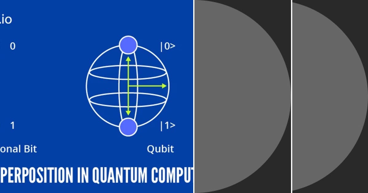 List: QUANTUM | Curated by PABLO LEWIN, PMP | Medium