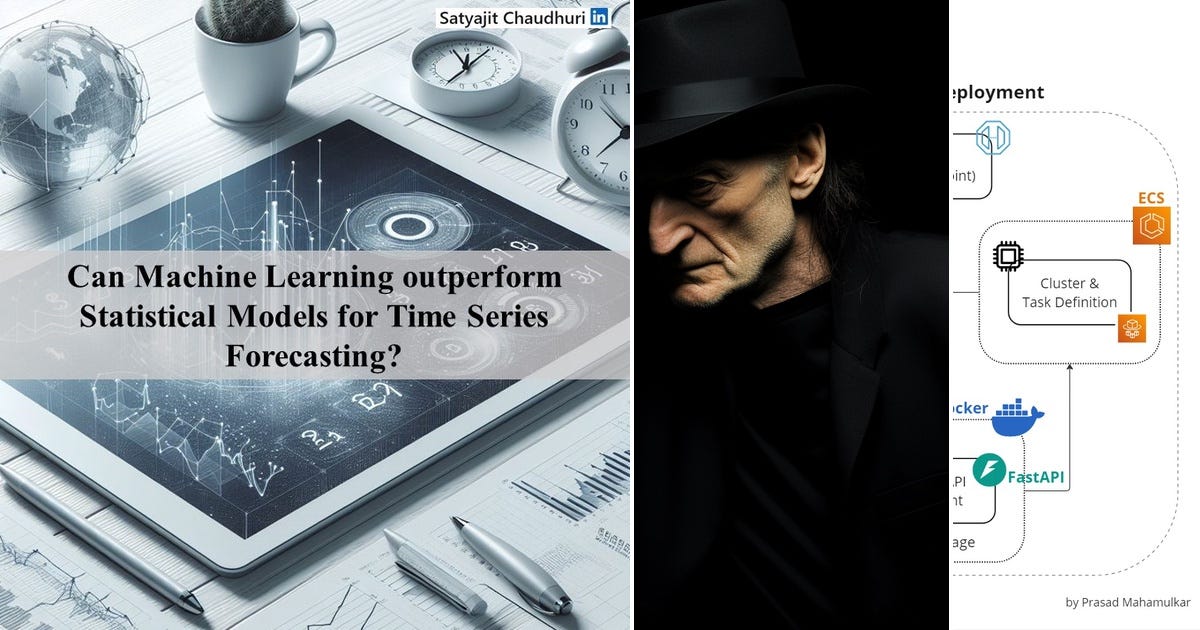 List: ML | Curated by Enrico Secchi | Medium