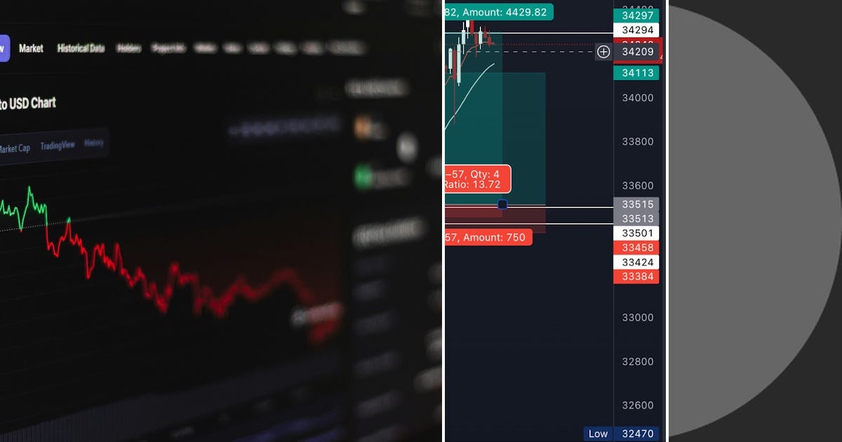 List: Trading strategy | Curated by Debasis Das | Medium
