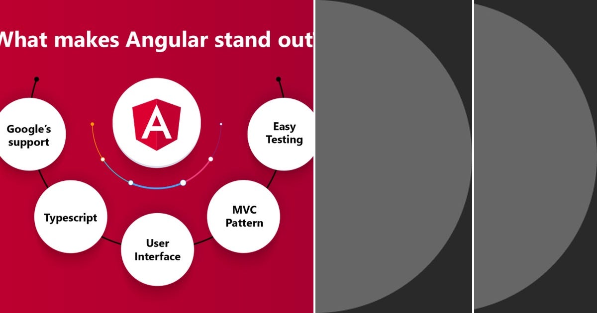 List: angular | Curated by Infowind Technologies | Medium
