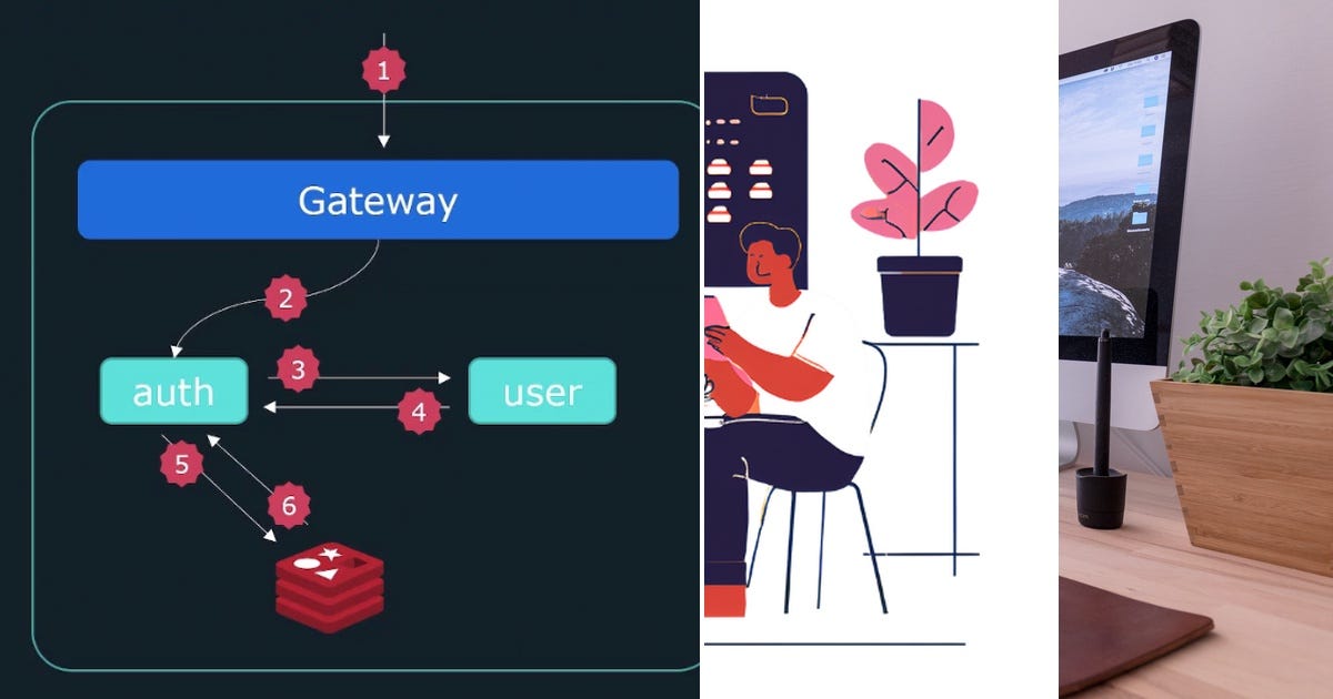 List: Cloud Native Topic | Curated by Rurutia1027 | Medium