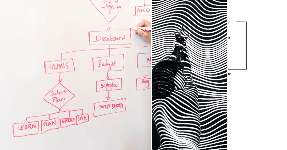 List: AI | Curated by Mani J | Medium