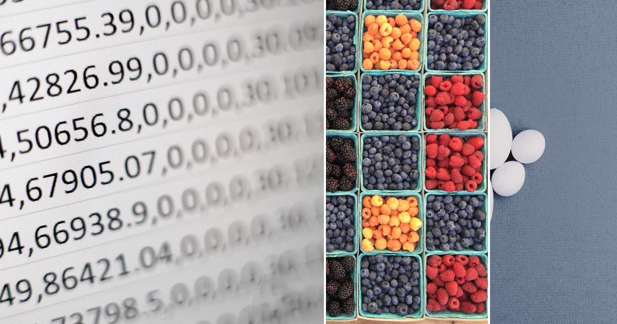 List: Pívot table | Curated by Andres Vera | Medium