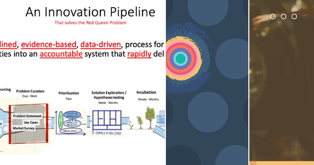 List: Theodora | Curated by Theodora Julia | Medium