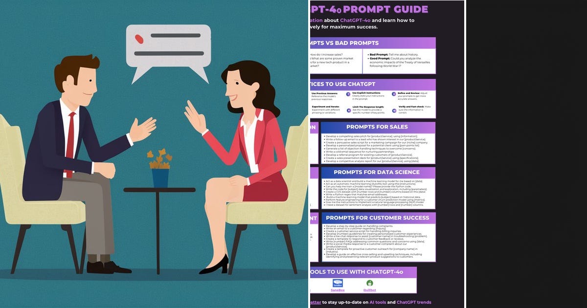 List: AI Prompt | Curated by Song Kim | Medium