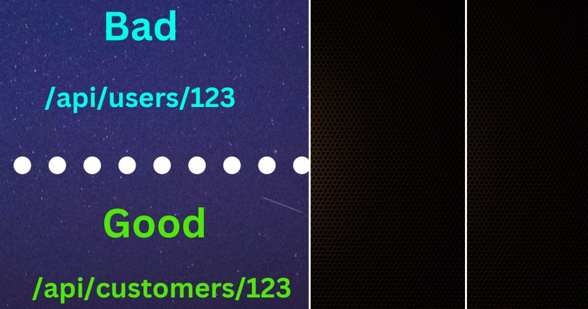 List: Java | Curated by Abhishek | Medium