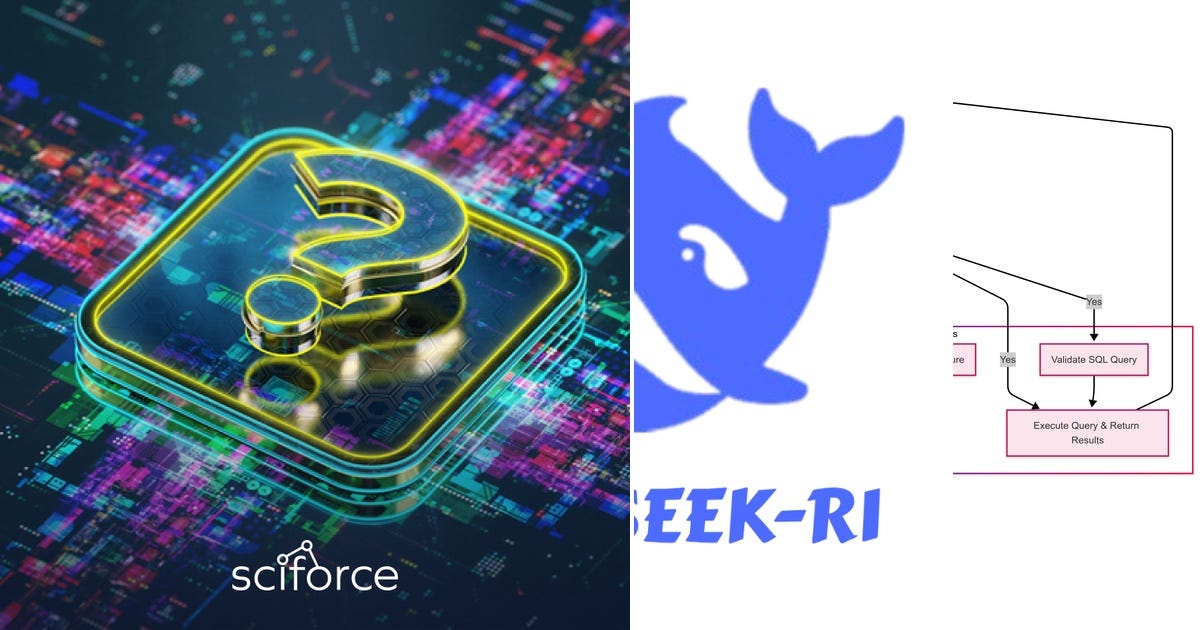 List: Agent | Curated by Ramesh M | Medium