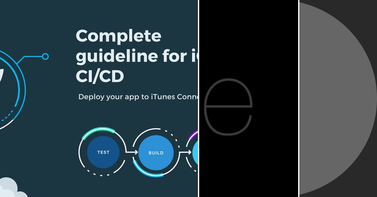 List: CICD | Curated by Kien (Bradley) Hoang | Medium