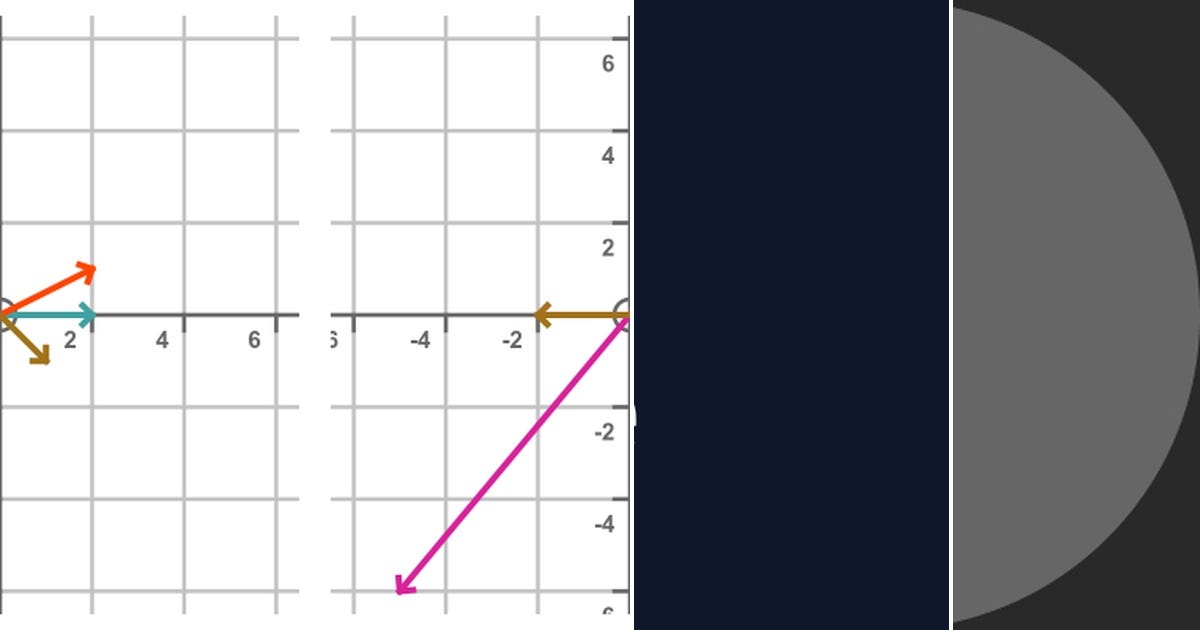 List: Tailwind | Curated by Sam Griffith | Medium