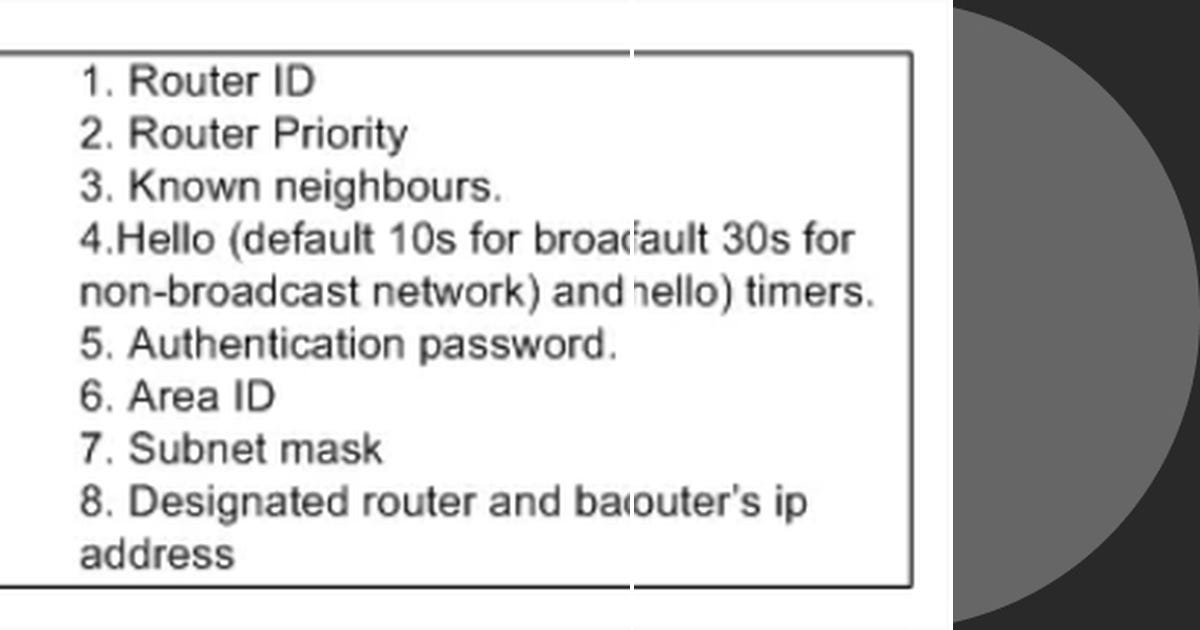 List: Networking - OSPF | Curated by REHOUMA Haythem | Medium