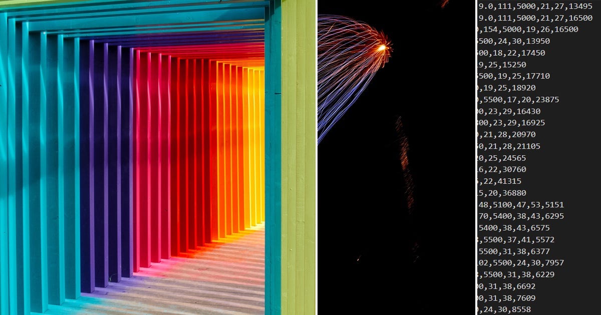 List: Python data cleaning | Curated by Cass | Medium