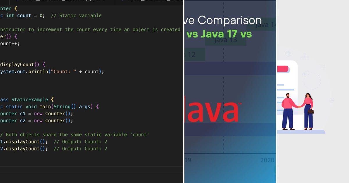 List: Java interview | Curated by Nagatoon | Medium