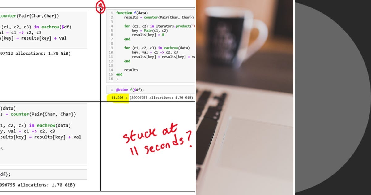 List: Programming | Curated by Hoang Nhan | Medium